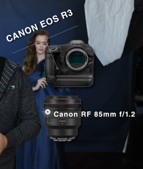 Understanding Rembrandt Lighting